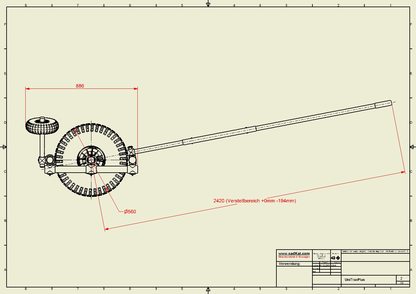 Loading and directing support for UniTrax