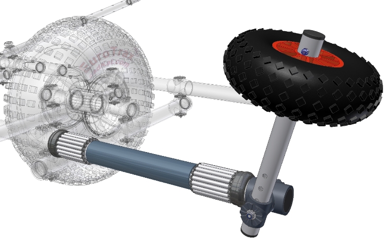 Loading and directing support for UniTrax